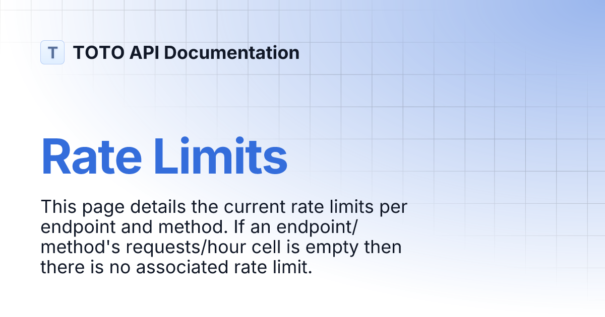 Rate Limits | TOTO API Documentation